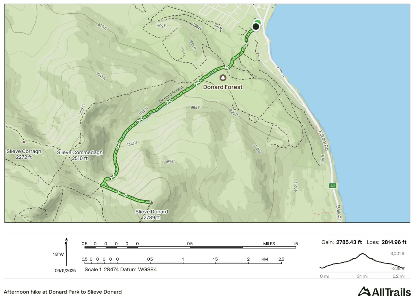 #16: Northern Ireland (Slieve Donard) – Crown of Cureope